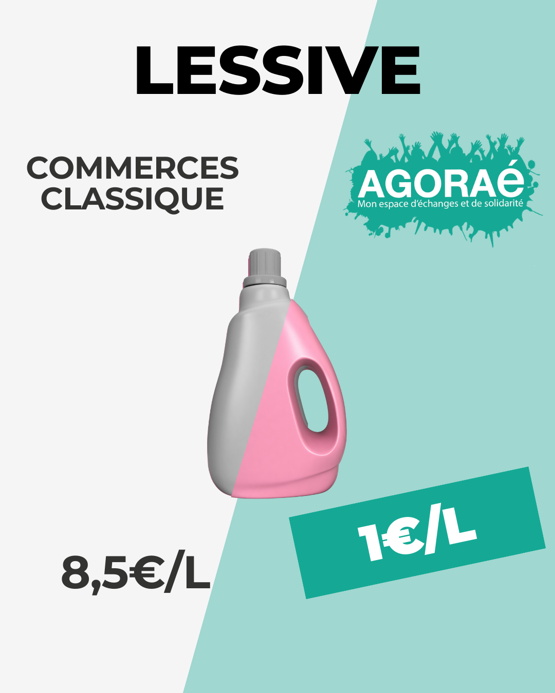 AGORAé : Epiceries solidaires - FACE06